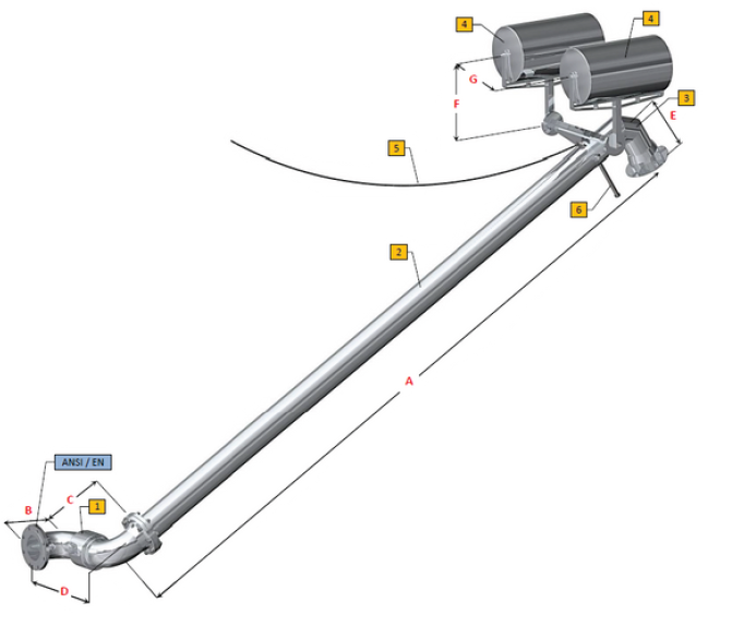 Fuel Systems Engineering | Smart Jet Engineering